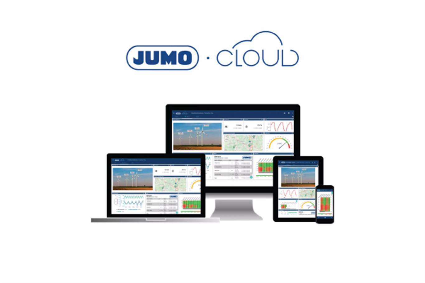 JUMO Cloud
