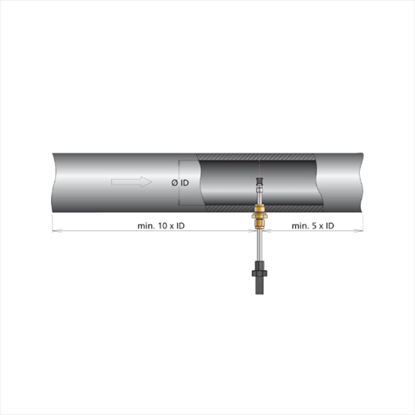 SCHMIDT® Flow Sensor SS 20.261